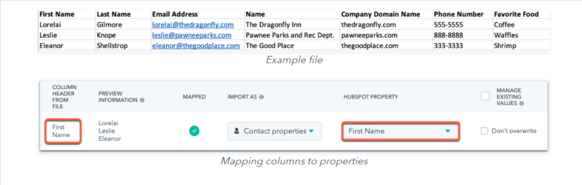 How to Migrate Data into HubSpot